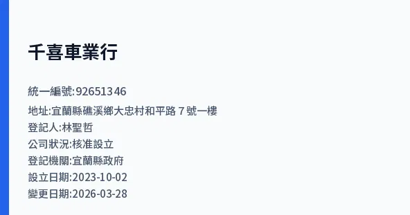 千喜車業行的照片-統編 92651346(宜蘭縣) 公司登記資料與營業項目詳細圖表