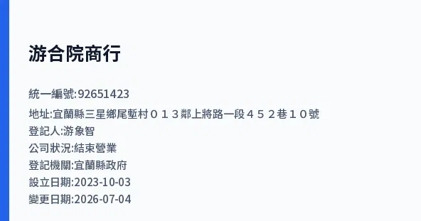游合院商行的照片-統編 92651423(宜蘭縣) 公司登記資料與營業項目詳細圖表