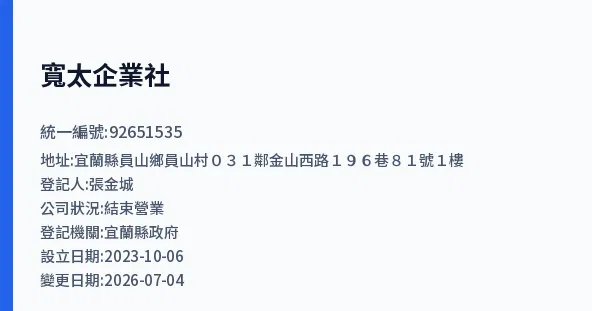 寬太企業社的照片-統編 92651535(宜蘭縣) 公司登記資料與營業項目詳細圖表
