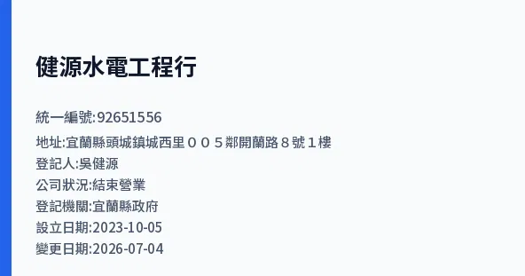 健源水電工程行的照片-統編 92651556(宜蘭縣) 公司登記資料與營業項目詳細圖表