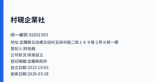 村硯企業社的照片-統編 92651583(宜蘭縣) 公司登記資料與營業項目詳細圖表