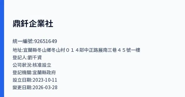 鼎釺企業社的照片-統編 92651649(宜蘭縣) 公司登記資料與營業項目詳細圖表