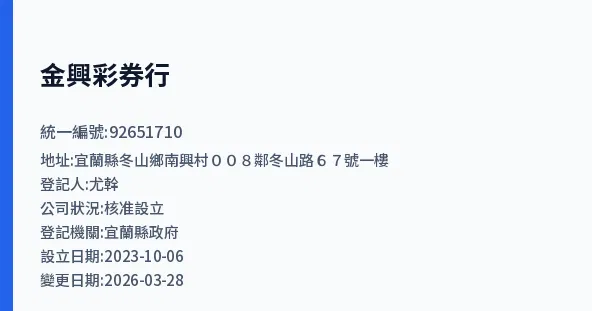 金興彩券行的照片-統編 92651710(宜蘭縣) 公司登記資料與營業項目詳細圖表