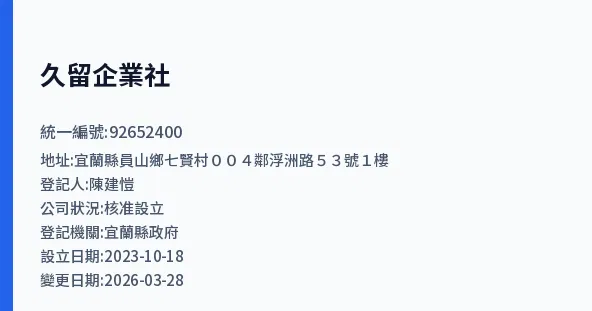 久留企業社的照片-統編 92652400(宜蘭縣) 公司登記資料與營業項目詳細圖表