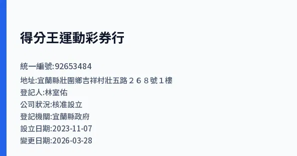 得分王運動彩券行的照片-統編 92653484(宜蘭縣) 公司登記資料與營業項目詳細圖表