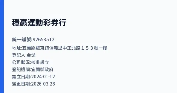 穩贏運動彩券行的照片-統編 92653512(宜蘭縣) 公司登記資料與營業項目詳細圖表