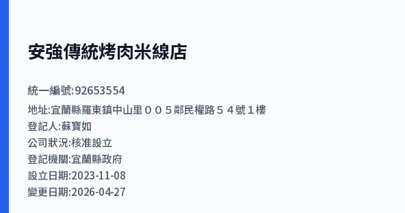 安強傳統烤肉米線店的照片-統編 92653554(宜蘭縣) 公司登記資料與營業項目詳細圖表