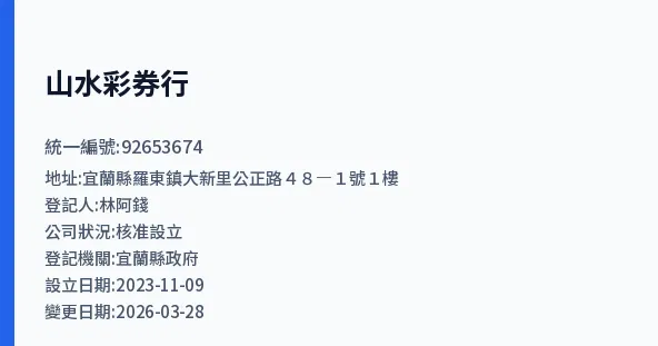 山水彩券行的照片-統編 92653674(宜蘭縣) 公司登記資料與營業項目詳細圖表