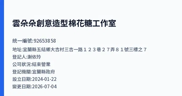 雲朵朵創意造型棉花糖工作室的照片-統編 92653858(宜蘭縣) 公司登記資料與營業項目詳細圖表