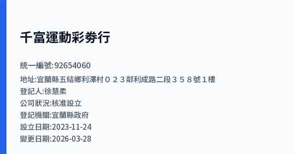 千富運動彩劵行的照片-統編 92654060(宜蘭縣) 公司登記資料與營業項目詳細圖表