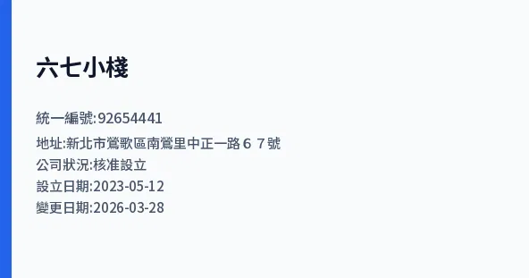 六七小棧的照片-統編 92654441(新北市) 公司登記資料與營業項目詳細圖表