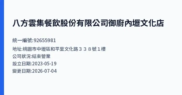 八方雲集餐飲股份有限公司御廚內壢文化店的照片-統編 92655981(桃園市) 公司登記資料與營業項目詳細圖表