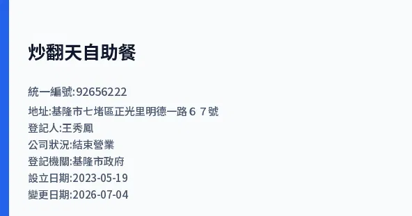 炒翻天自助餐的照片-統編 92656222(基隆市) 公司登記資料與營業項目詳細圖表