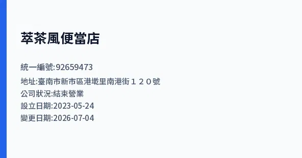 萃茶風便當店的照片-統編 92659473(臺南市) 公司登記資料與營業項目詳細圖表