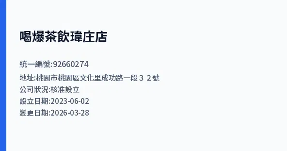 喝爆茶飲瑋庄店的照片-統編 92660274(桃園市) 公司登記資料與營業項目詳細圖表