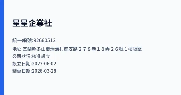 星星企業社的照片-統編 92660513(宜蘭縣) 公司登記資料與營業項目詳細圖表