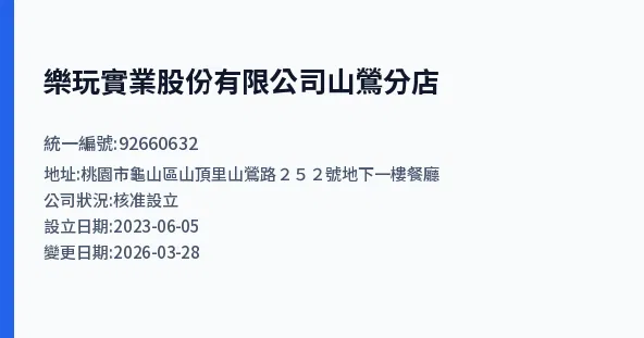 樂玩實業股份有限公司山鶯分店的照片-統編 92660632(桃園市) 公司登記資料與營業項目詳細圖表