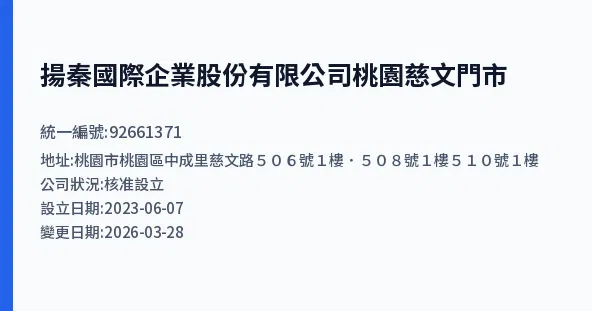 揚秦國際企業股份有限公司桃園慈文門市的照片-統編 92661371(桃園市) 公司登記資料與營業項目詳細圖表