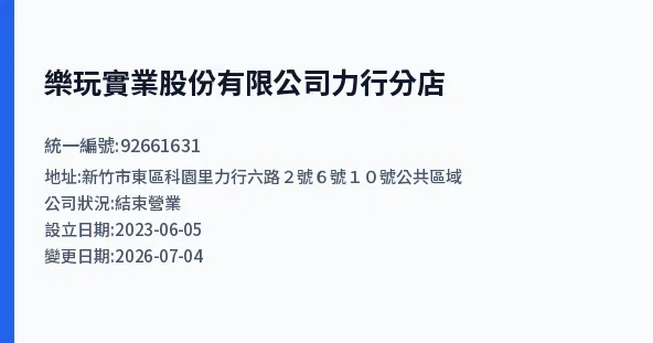 樂玩實業股份有限公司力行分店的照片-統編 92661631(新竹市) 公司登記資料與營業項目詳細圖表