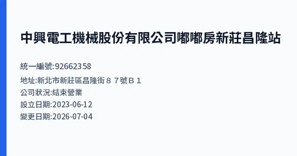 中興電工機械股份有限公司嘟嘟房新莊昌隆站的照片-統編 92662358(新北市) 公司登記資料與營業項目詳細圖表