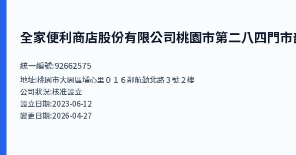 全家便利商店股份有限公司桃園市第二八四門市部的照片-統編 92662575(桃園市) 公司登記資料與營業項目詳細圖表