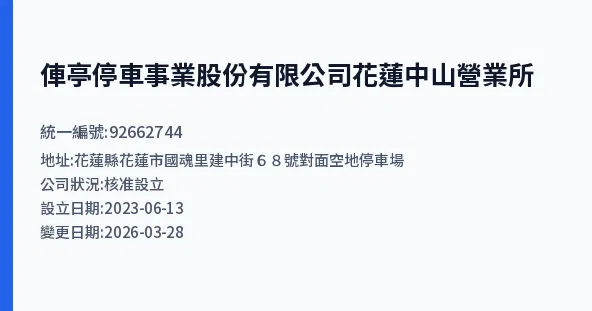 俥亭停車事業股份有限公司花蓮中山營業所的照片-統編 92662744(花蓮縣) 公司登記資料與營業項目詳細圖表