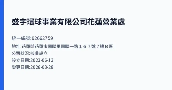 盛宇環球事業有限公司花蓮營業處的照片-統編 92662759(花蓮縣) 公司登記資料與營業項目詳細圖表