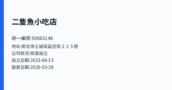 二隻魚小吃店的照片-統編 92663146(新北市) 公司登記資料與營業項目詳細圖表