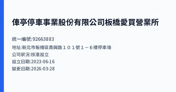 俥亭停車事業股份有限公司板橋愛買營業所的照片-統編 92663883(新北市) 公司登記資料與營業項目詳細圖表
