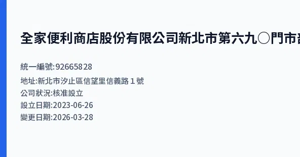 全家便利商店股份有限公司新北市第六九○門市部的照片-統編 92665828(新北市) 公司登記資料與營業項目詳細圖表