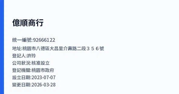 億順商行的照片-統編 92666122(桃園市) 公司登記資料與營業項目詳細圖表