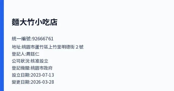 麵大竹小吃店的照片-統編 92666761(桃園市) 公司登記資料與營業項目詳細圖表