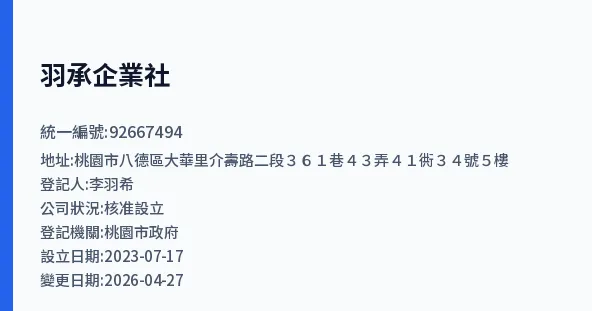 羽承企業社的照片-統編 92667494(桃園市) 公司登記資料與營業項目詳細圖表