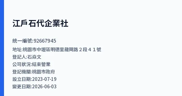 江戶石代企業社的照片-統編 92667945(桃園市) 公司登記資料與營業項目詳細圖表