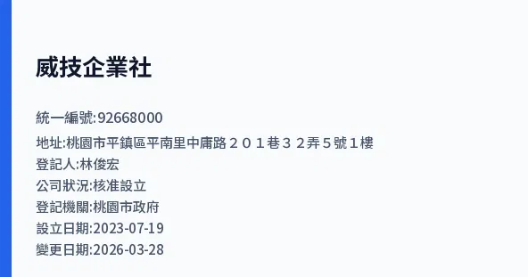 威技企業社的照片-統編 92668000(桃園市) 公司登記資料與營業項目詳細圖表