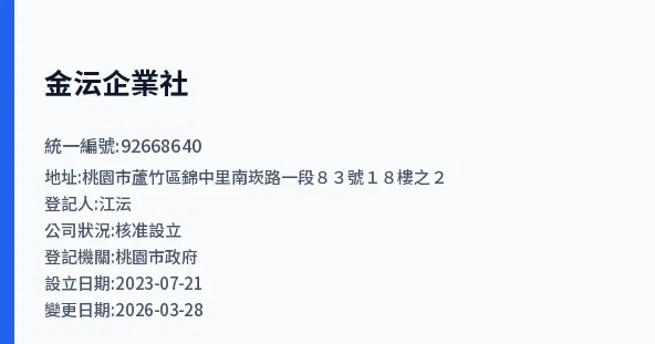金沄企業社的照片-統編 92668640(桃園市) 公司登記資料與營業項目詳細圖表