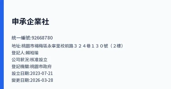 申承企業社的照片-統編 92668780(桃園市) 公司登記資料與營業項目詳細圖表