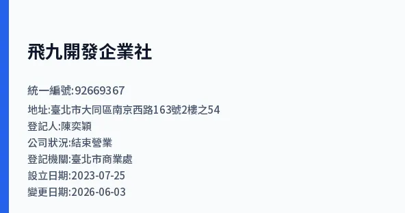 飛九開發企業社的照片-統編 92669367(臺北市) 公司登記資料與營業項目詳細圖表