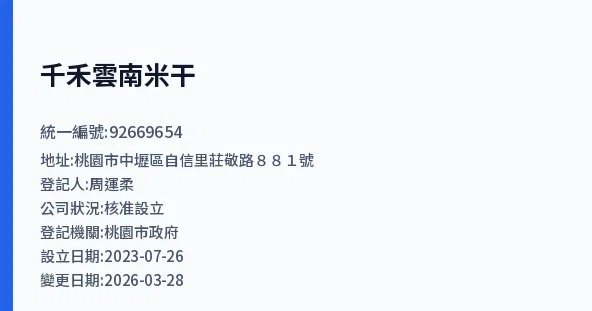 千禾雲南米干的照片-統編 92669654(桃園市) 公司登記資料與營業項目詳細圖表