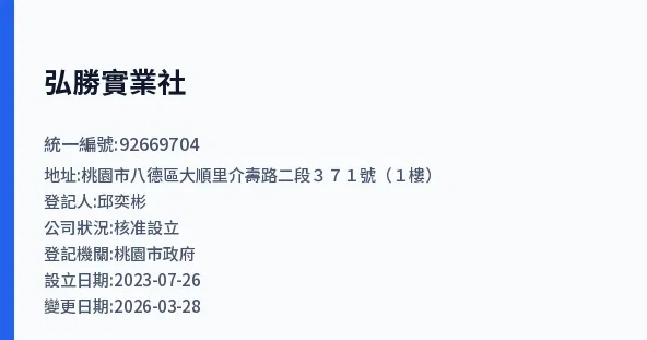 弘勝實業社的照片-統編 92669704(桃園市) 公司登記資料與營業項目詳細圖表