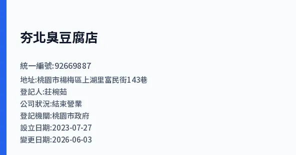 夯北臭豆腐店的照片-統編 92669887(桃園市) 公司登記資料與營業項目詳細圖表
