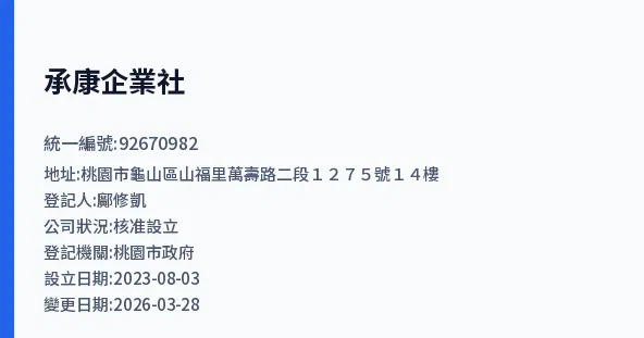 承康企業社的照片-統編 92670982(桃園市) 公司登記資料與營業項目詳細圖表