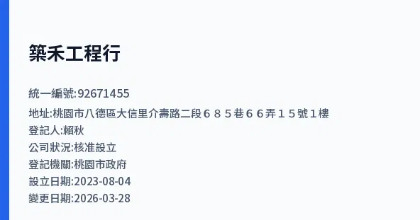 築禾工程行的照片-統編 92671455(桃園市) 公司登記資料與營業項目詳細圖表