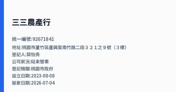 三三農產行的照片-統編 92671841(桃園市) 公司登記資料與營業項目詳細圖表