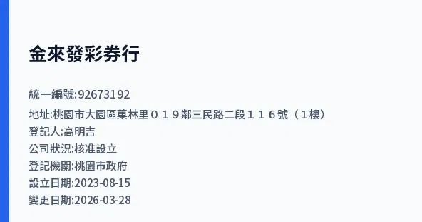 金來發彩券行的照片-統編 92673192(桃園市) 公司登記資料與營業項目詳細圖表