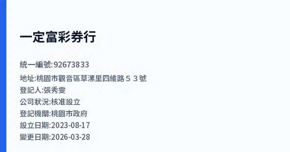 一定富彩券行的照片-統編 92673833(桃園市) 公司登記資料與營業項目詳細圖表