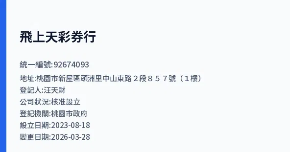 飛上天彩券行的照片-統編 92674093(桃園市) 公司登記資料與營業項目詳細圖表