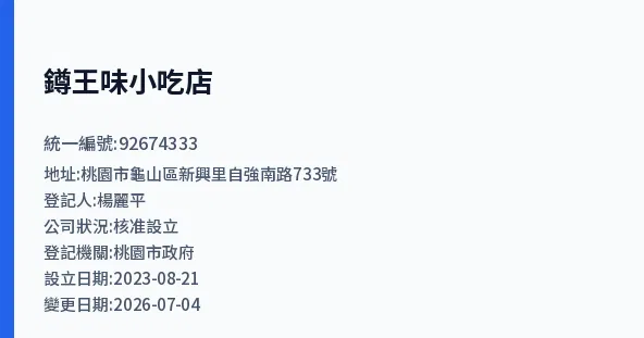 鐏王味小吃店的照片-統編 92674333(桃園市) 公司登記資料與營業項目詳細圖表
