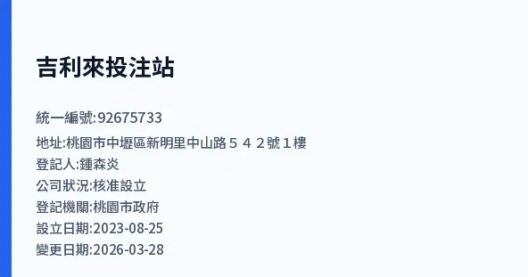 吉利來投注站的照片-統編 92675733(桃園市) 公司登記資料與營業項目詳細圖表