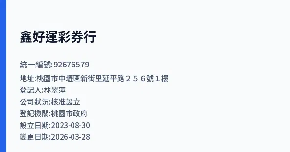 鑫好運彩券行的照片-統編 92676579(桃園市) 公司登記資料與營業項目詳細圖表